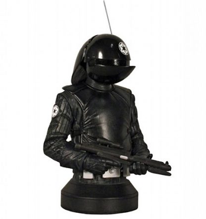 Imperial Gunner (Star Wars) – Time to collect