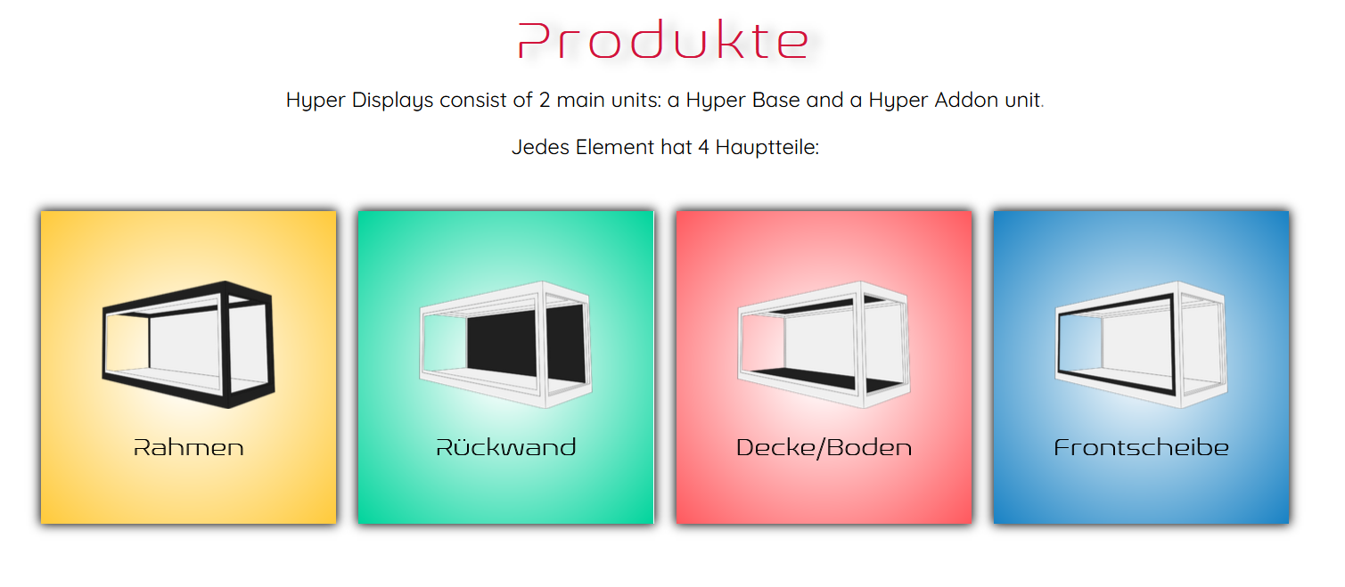 Hyper Displays – Time to collect
