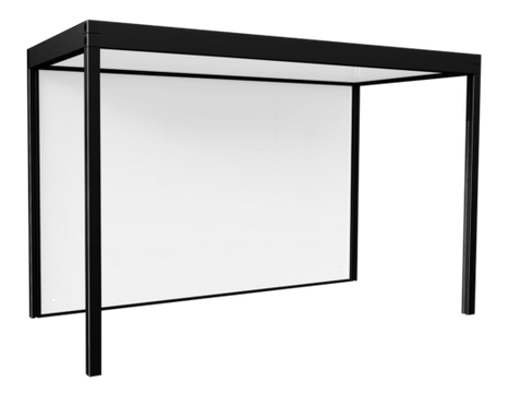 Hyper Displays – Time to collect